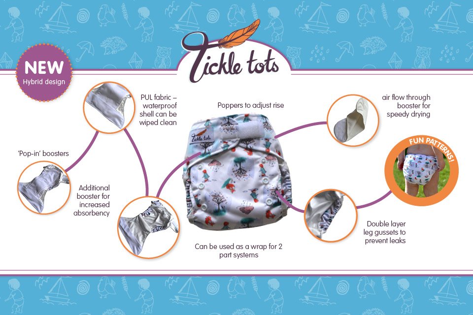 Tickle Tots Hybrid Nappy Scales | Buy Online Here - Portmeirion Online