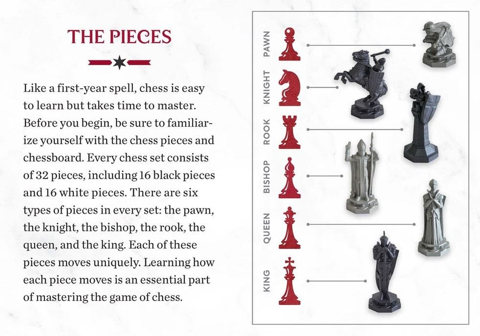 Harry Potter Wizard Chess Set Mini Kit | At Portmeirion Online - Portmeirion Online